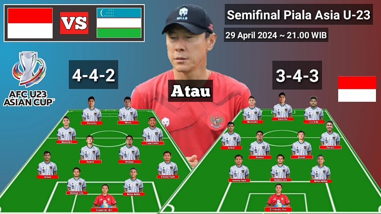 Indonesia U-23 vs Uzbekistan ~ Indonesia Formasi 4-4-2 Atau 3-4-3 ...