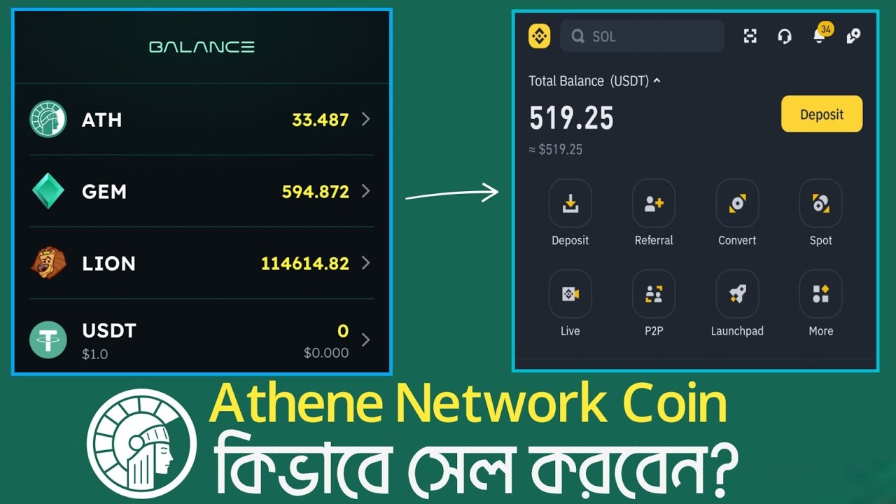 Athene Network $ATH & $LION Token Price | #Athene Network Coin Buy Sell ...