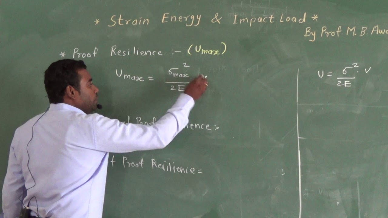 03 Proof Resilience & Modulus of Proof Resilience | Strain Energy ...