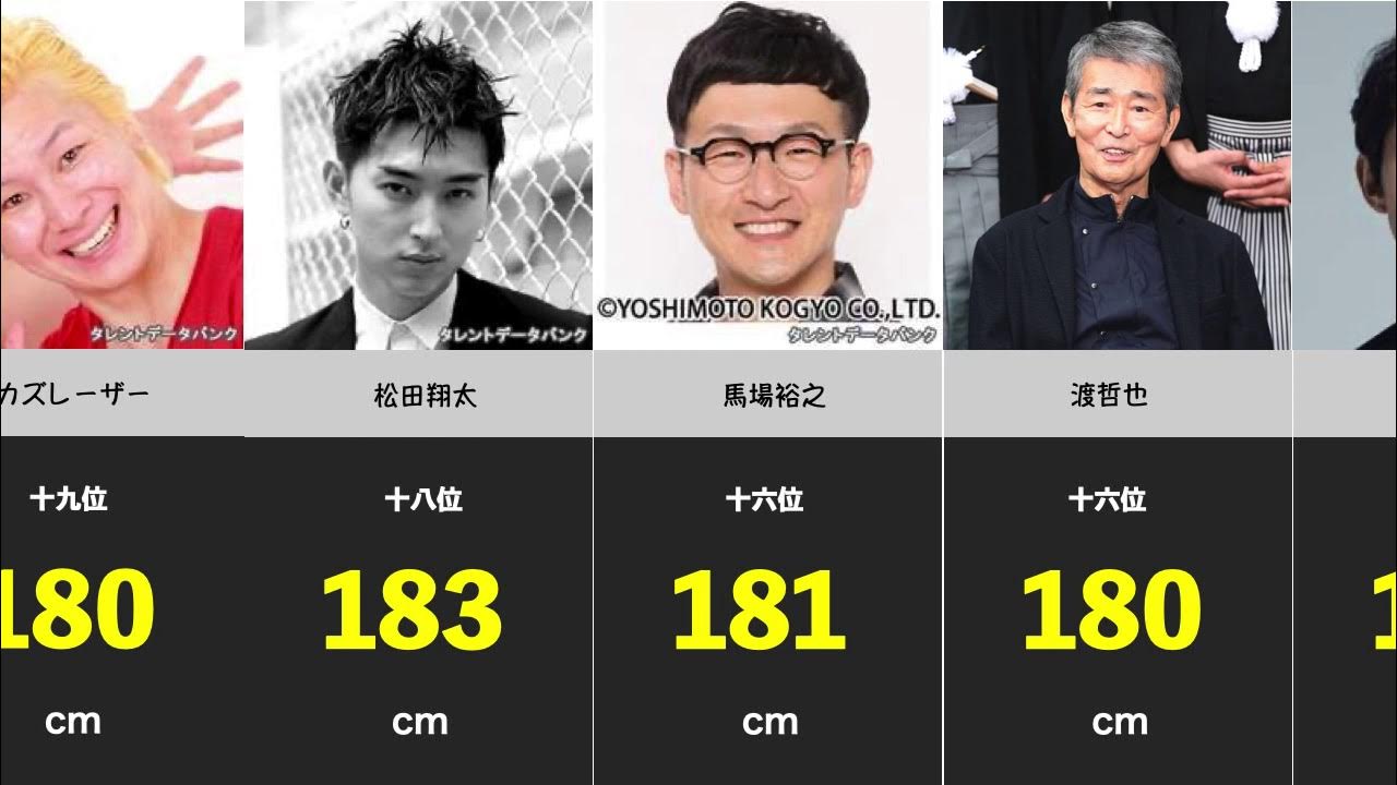 実は（身長180cm以上）と聞いて驚く男性有名人ランキング - YouTube