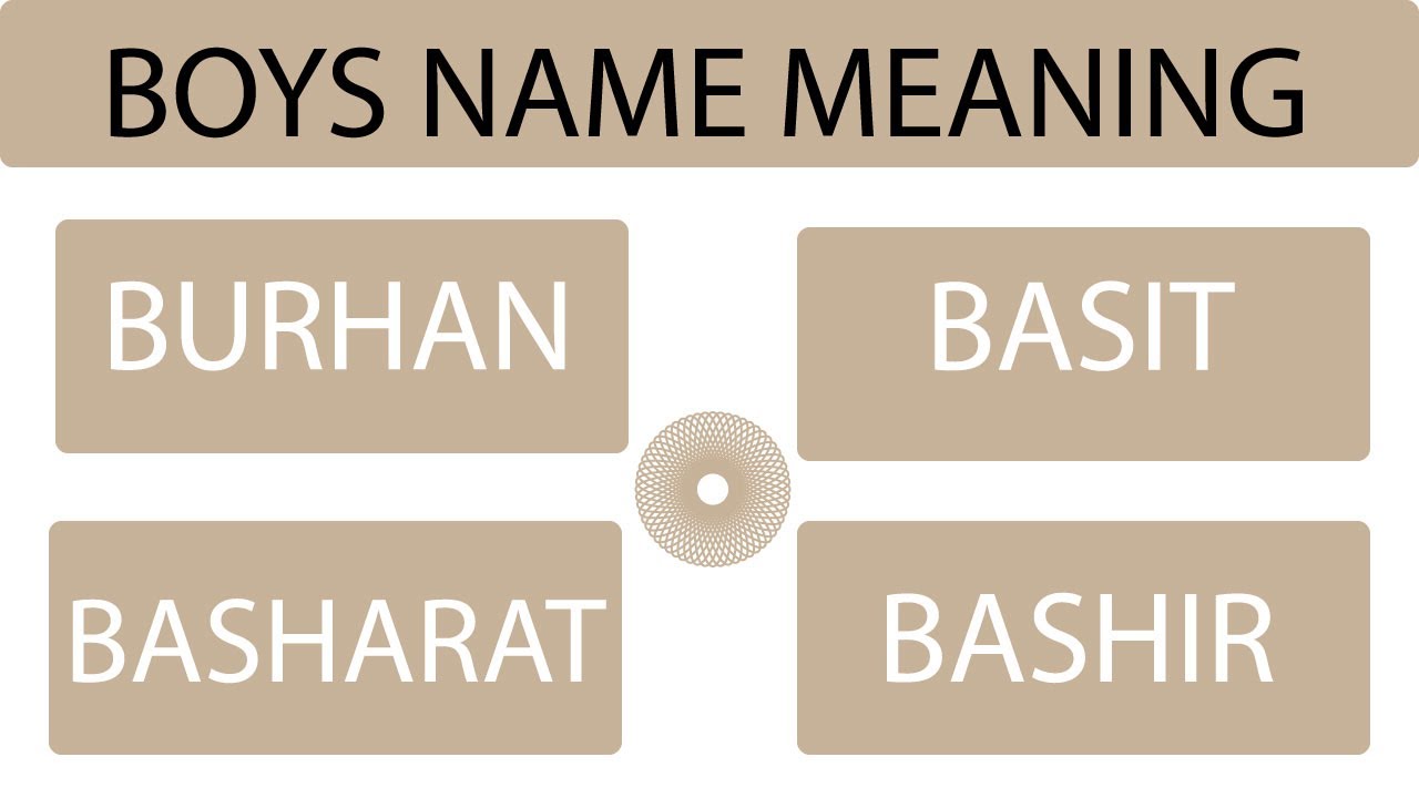 The Most Famous Islamic Names Of Boys With Meanings Engliah Urdu Boys the-most-famous-islamic-names-of-boys-with-meanings-engliah-urdu-boys