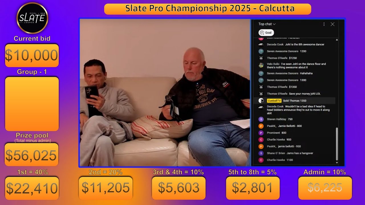 Slate Pro Championship 2025 - Calcutta - YouTube
