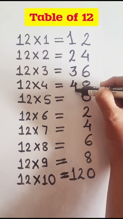 🎯Easy way to learn table of 12/Short Trick to remember table of 12, Table Trick /12🎯 ️ - YouTube