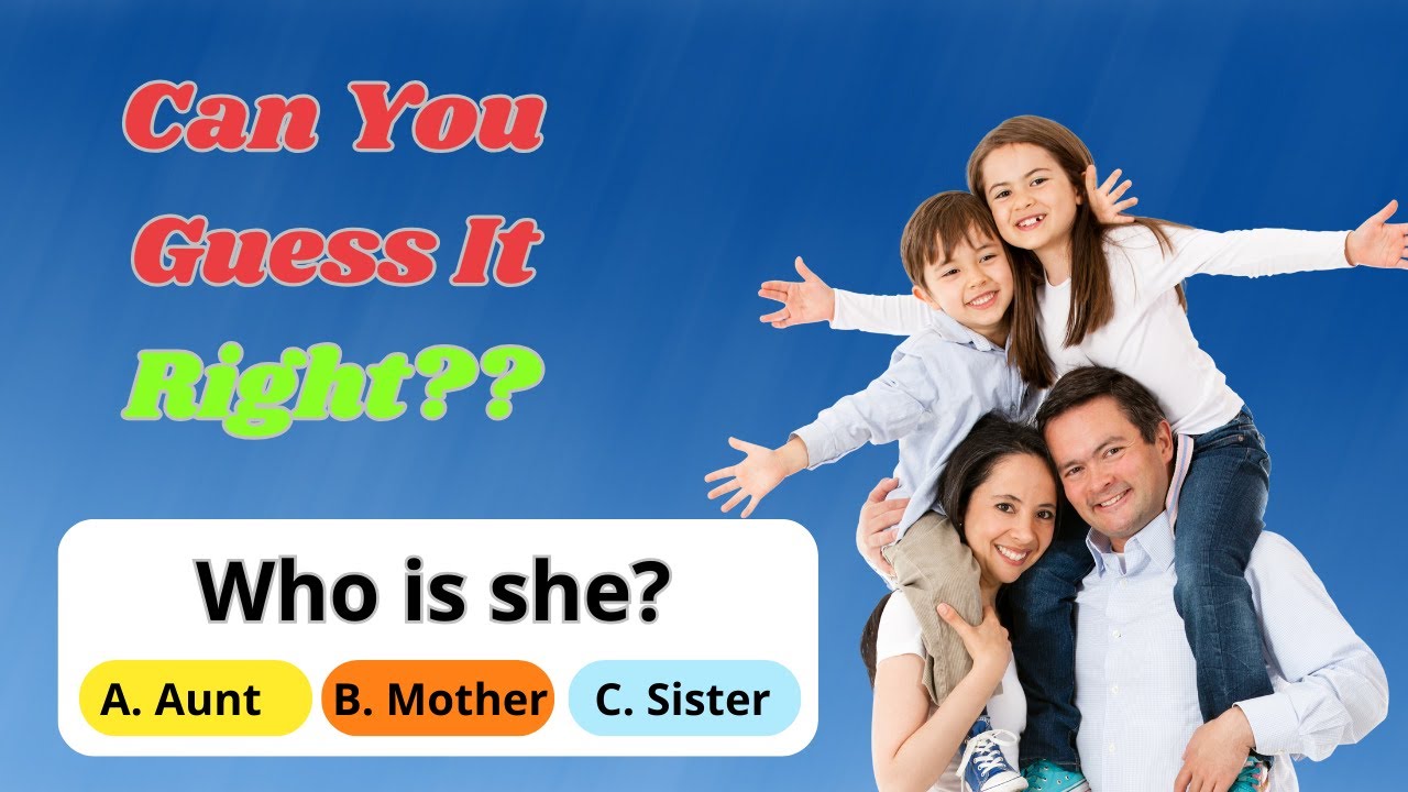 Family Vocabulary Quiz in English | Fun Multiple Choice Game for ...