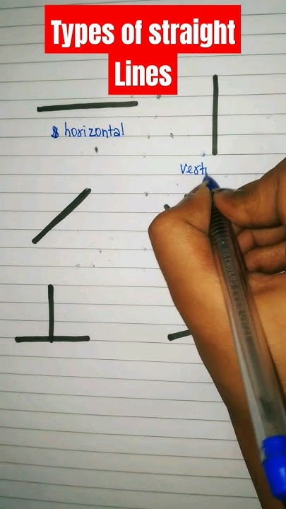 Types of Straight Lines | @LearnQuickk | #maths #shorts - YouTube