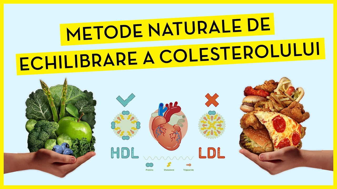 Colesterol Marit - tratament naturist pentru colesterol marit - YouTube