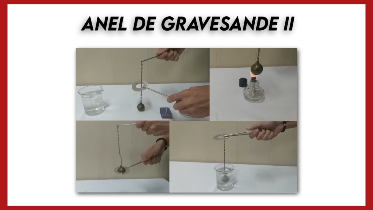 Experimentando: Anel de Gravesande II / Gravesande ring II - YouTube