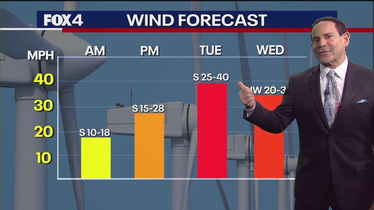 Dallas weather: Wildfires spread throughout Texas - YouTube