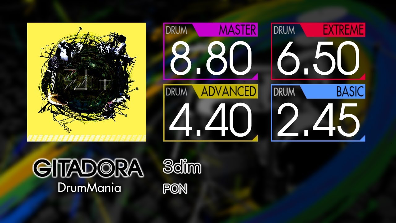 【GITADORA】 3dim (MASTER ~ BASIC) Drum - YouTube