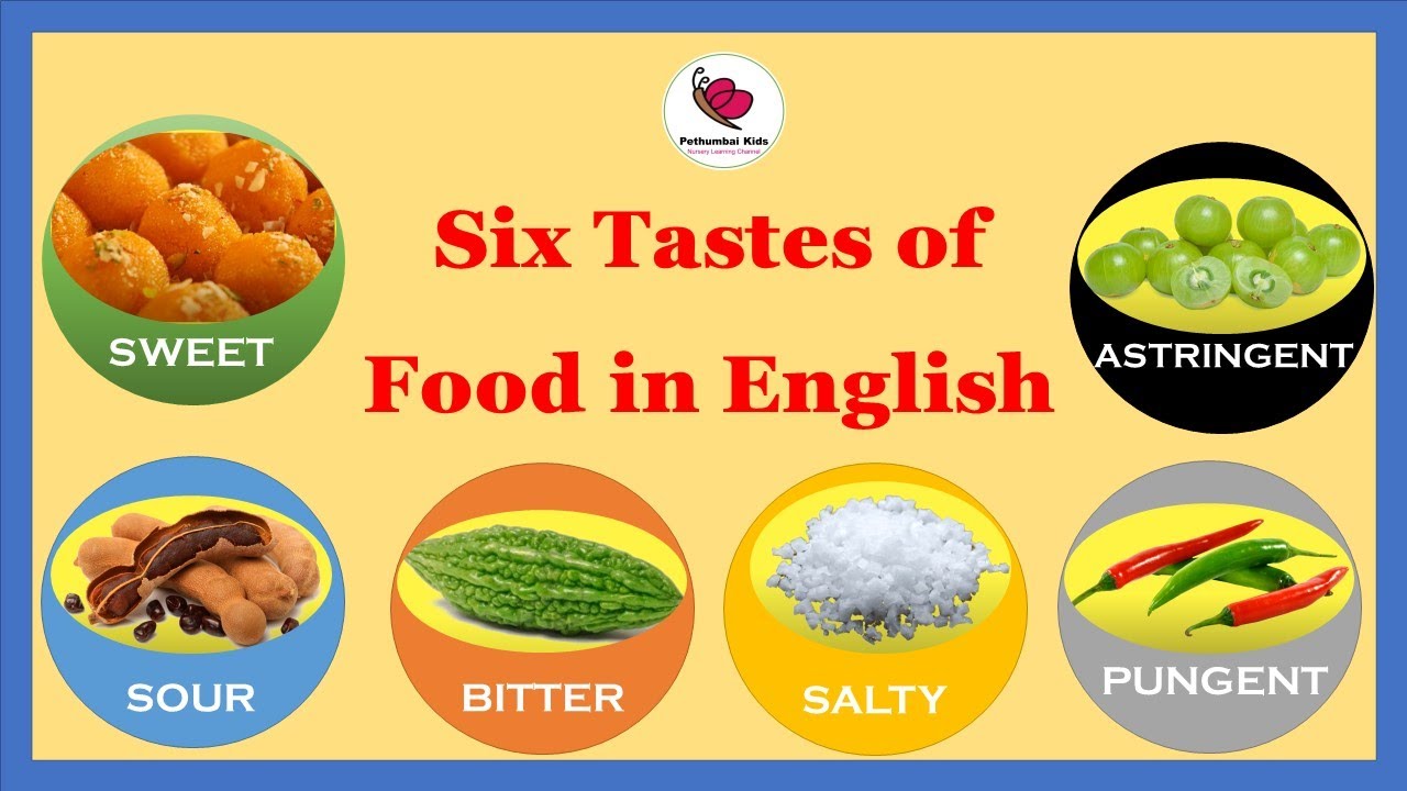 Six Tastes Name Video For Kids in English - Happy Learning Kids - YouTube