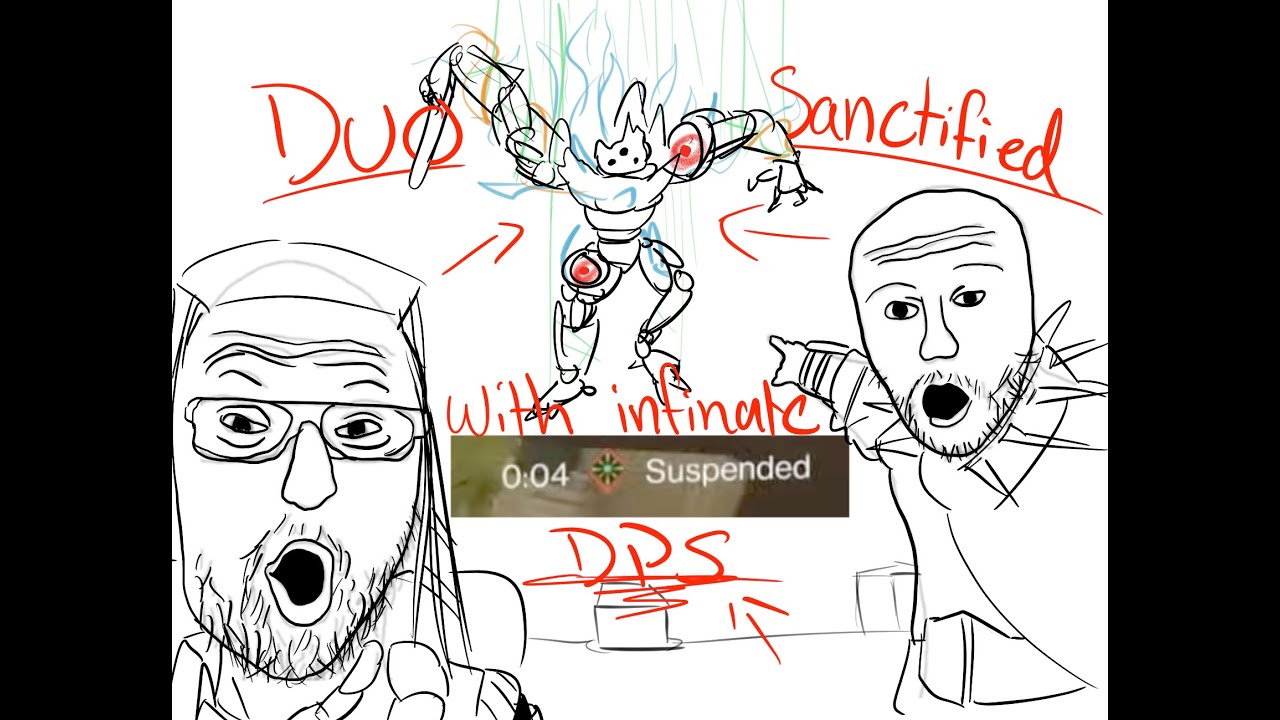 Two incompetent fools duo Sanctified Mind - YouTube