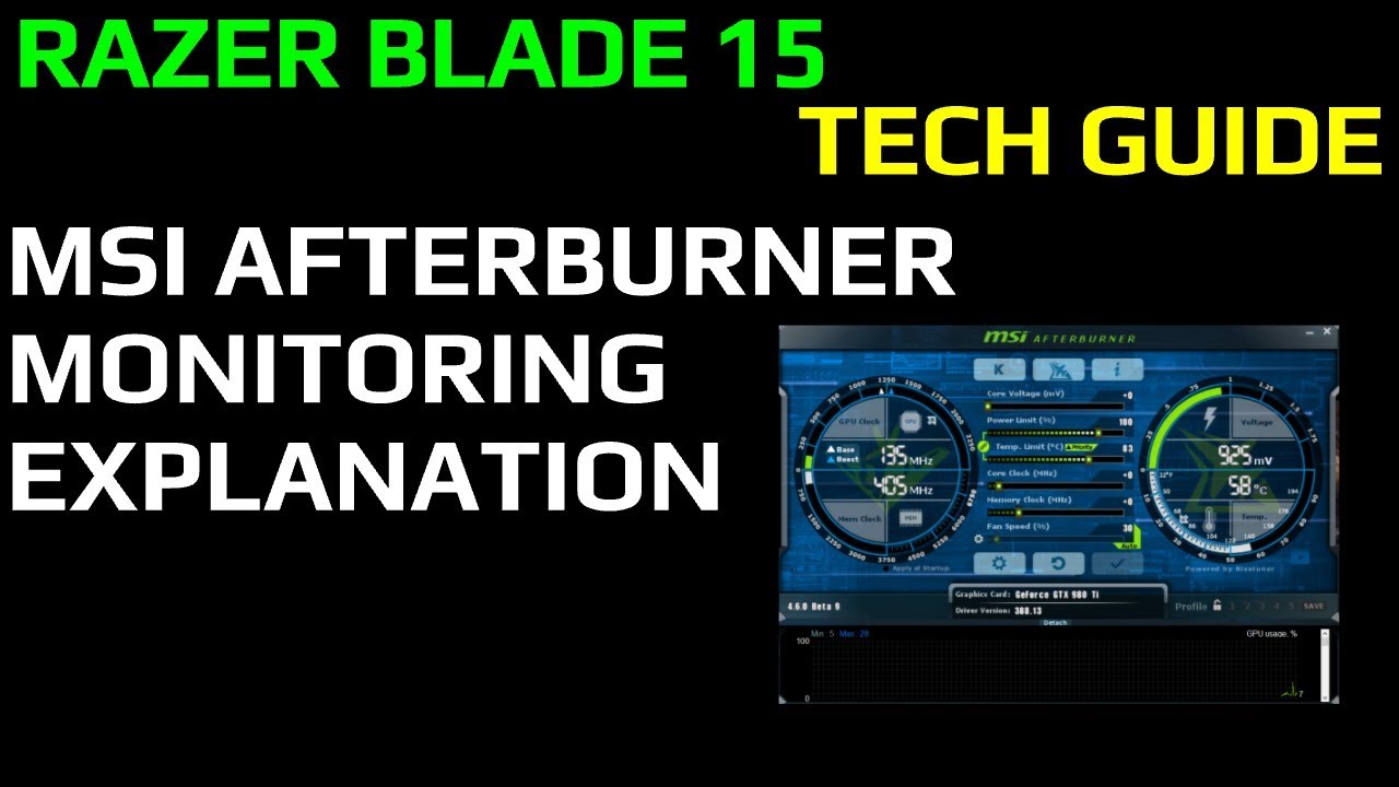 NVidia MSI Afterburner Monitoring Explanation iDATUS - YouTube