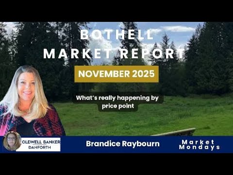 The Bothell market is still moving just not evenly across all price ...