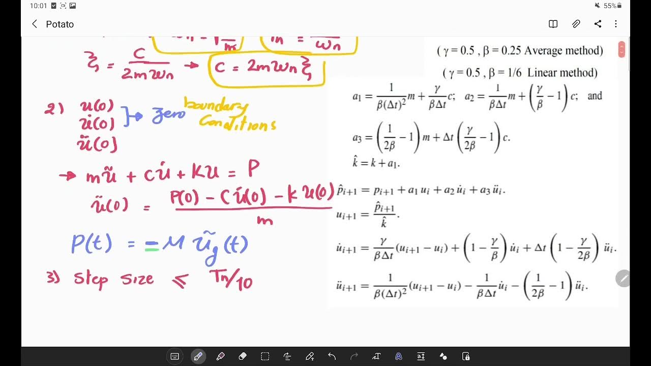 Newmark Method - YouTube