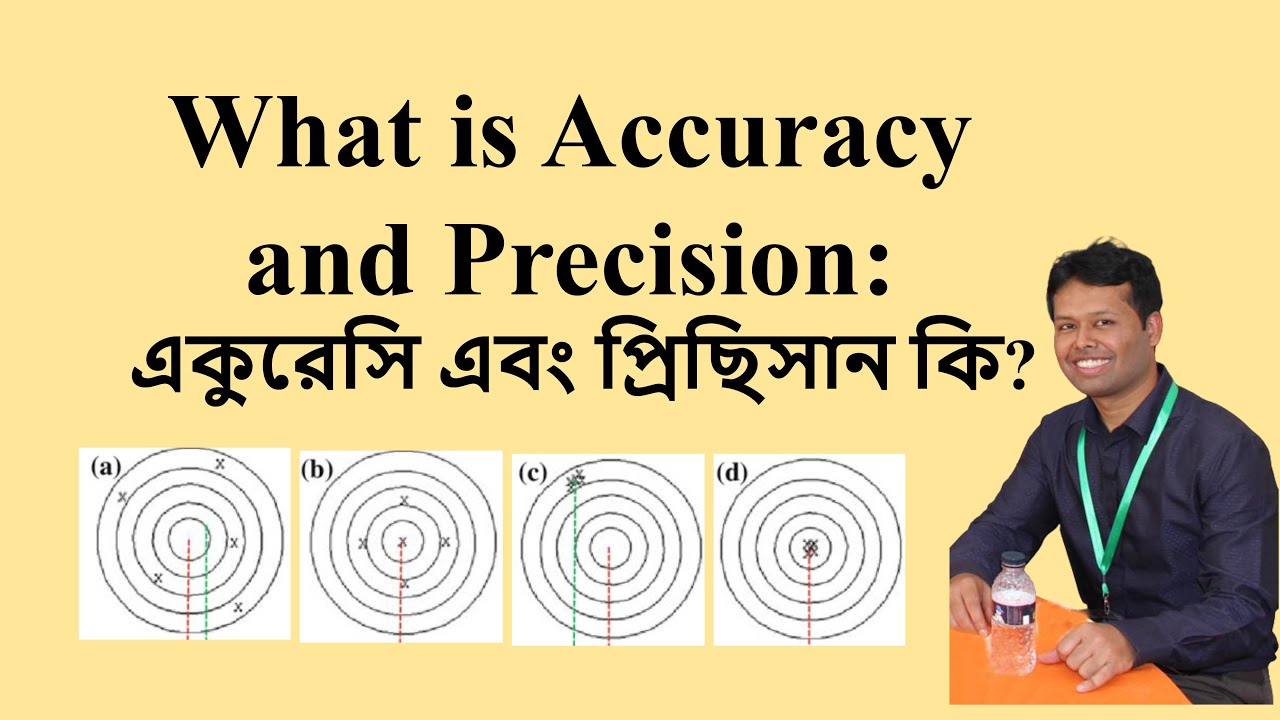 What is Accuracy and Precision: একুরেসি এবং প্রিছিসান কি? UnacademyJEE ...