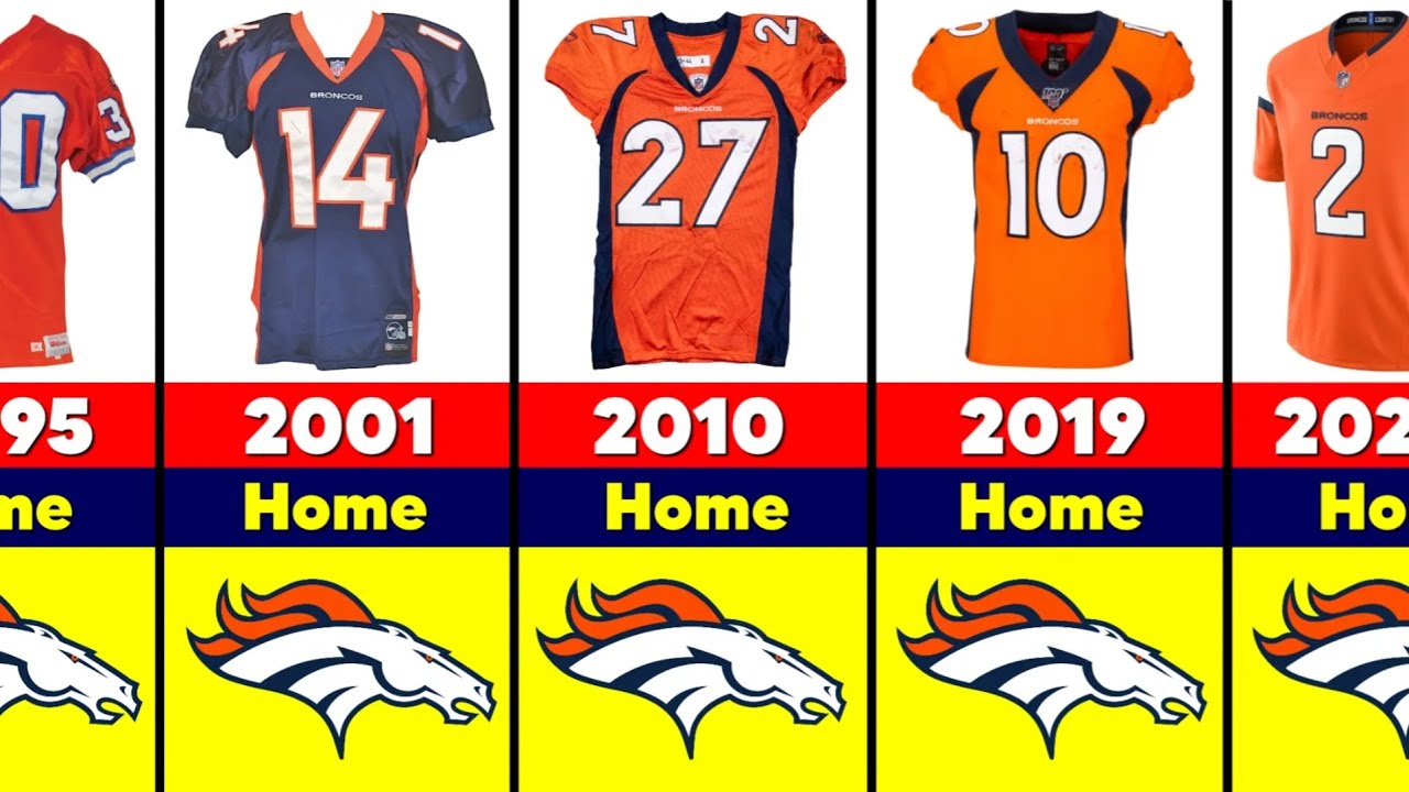 The Evolution of Denver Broncos Jersey (1960-2025) - YouTube