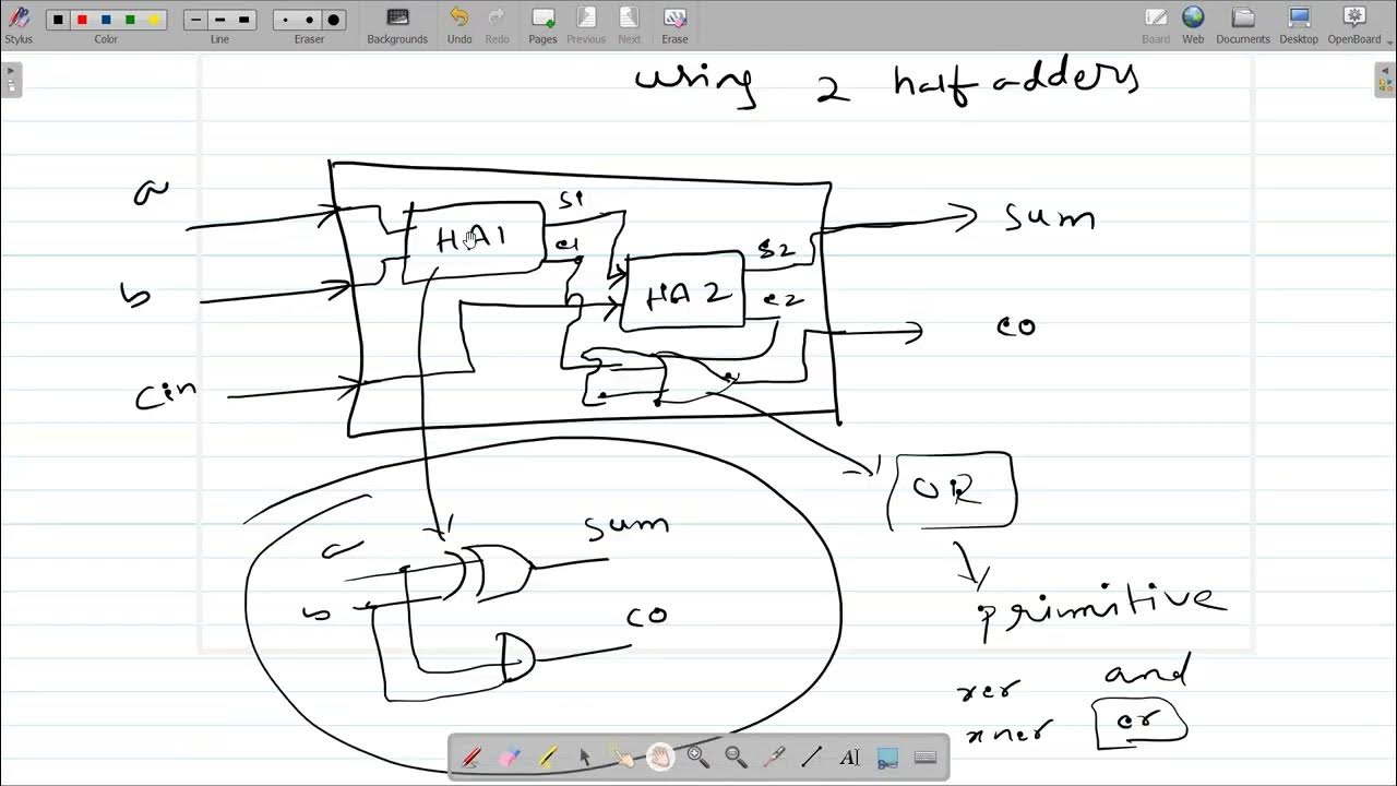 Exp1 tools and 1bit fa logic - YouTube