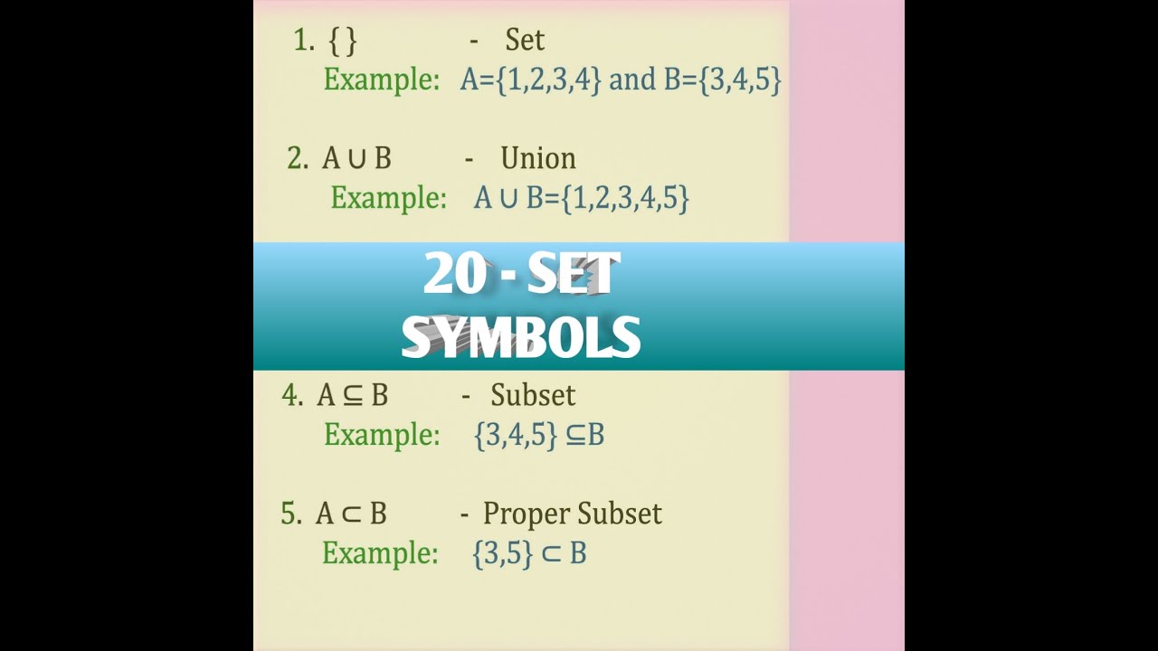 Maths set theory symbols - YouTube