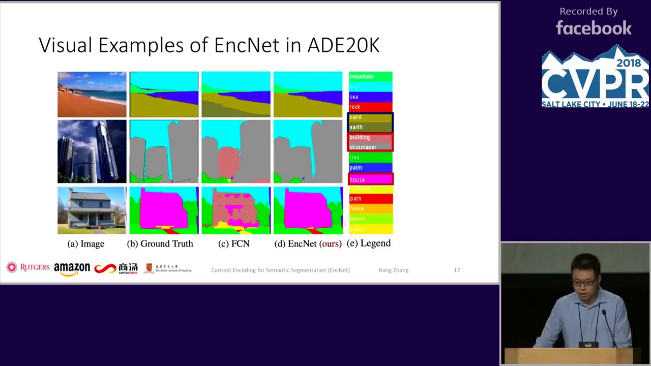 Cvpr18 Oral Context Encoding For Semantic Segmentation Youtube