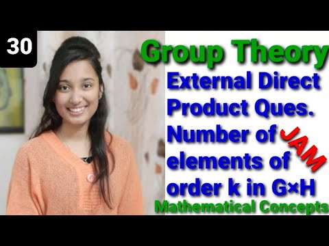 External Direct Product: Questions. Number of elements of order k. JAM ...