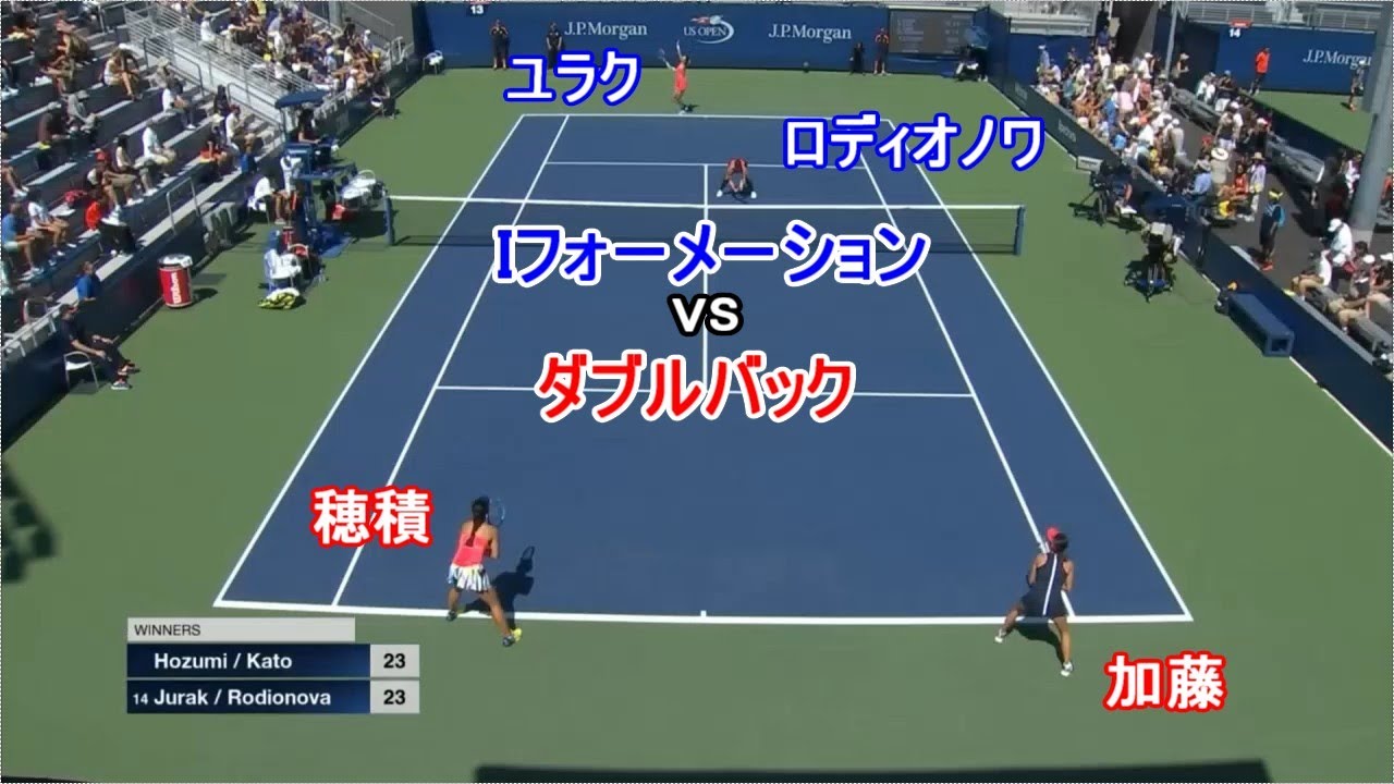 I Formation vs Double Back 【Tennis/Doubles】 - YouTube