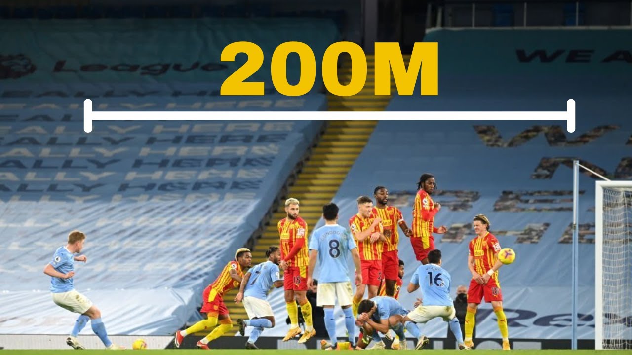 Long Shot Football Goals : 8 Minutes With Unbelievable Strikes - YouTube