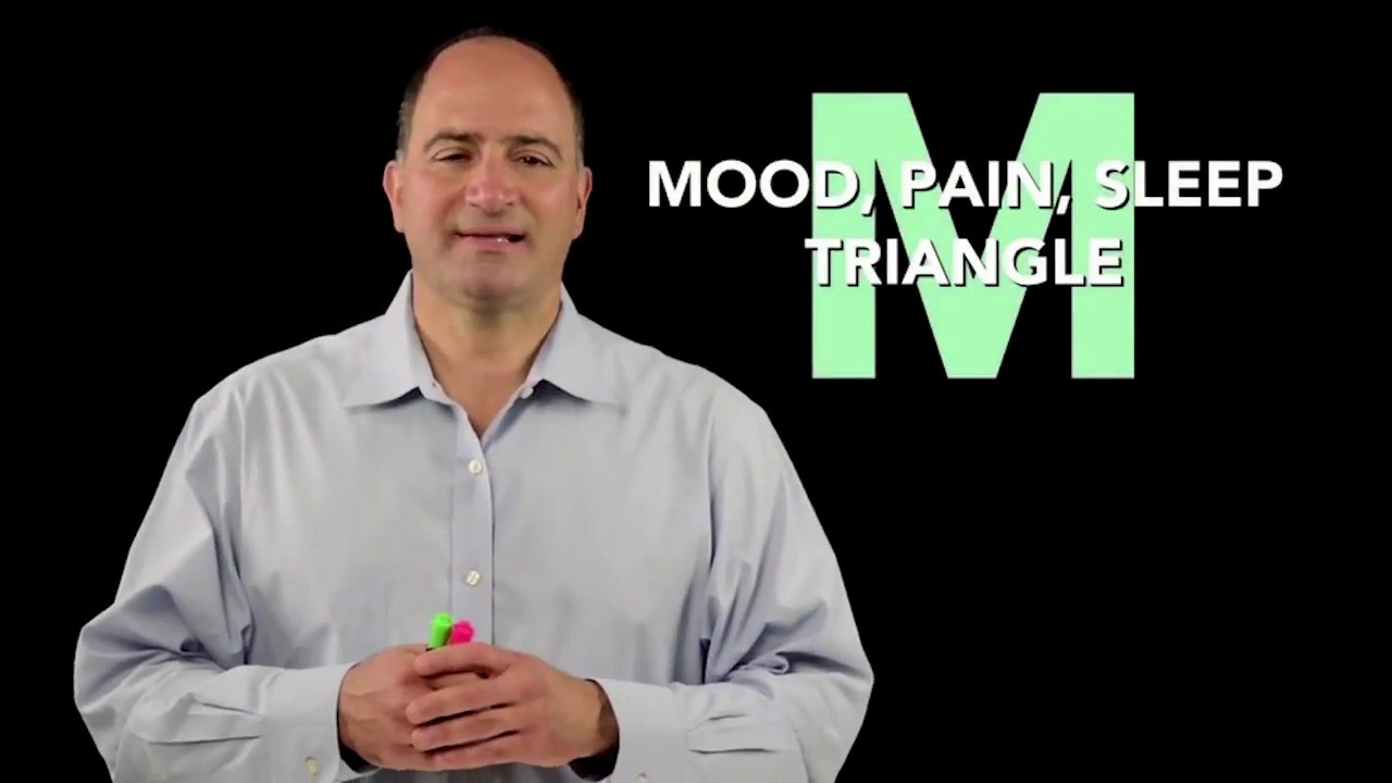 The Mood Pain Sleep Triangle - YouTube