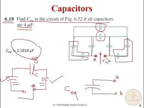 Chapter 6 Lecture 3 - YouTube