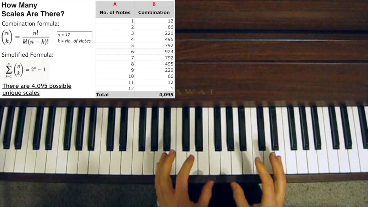 How Many Scales Are There YouTube how-many-scales-are-there-youtube