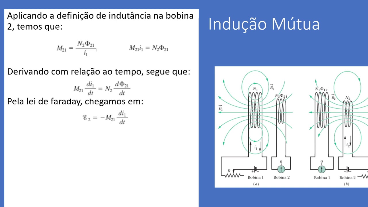 Física Geral III Indução Eletromagnética Aula 13 Indutância Mútua - YouTube