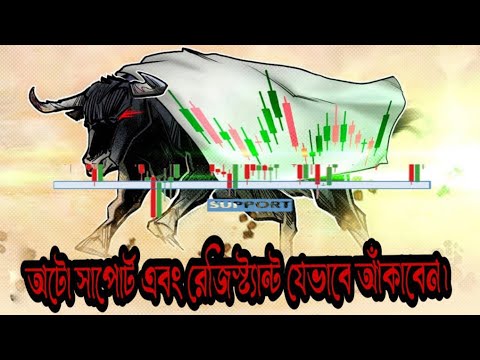 Video - 09 || Auto Support and Resistance drawing Indicators Bangla ...