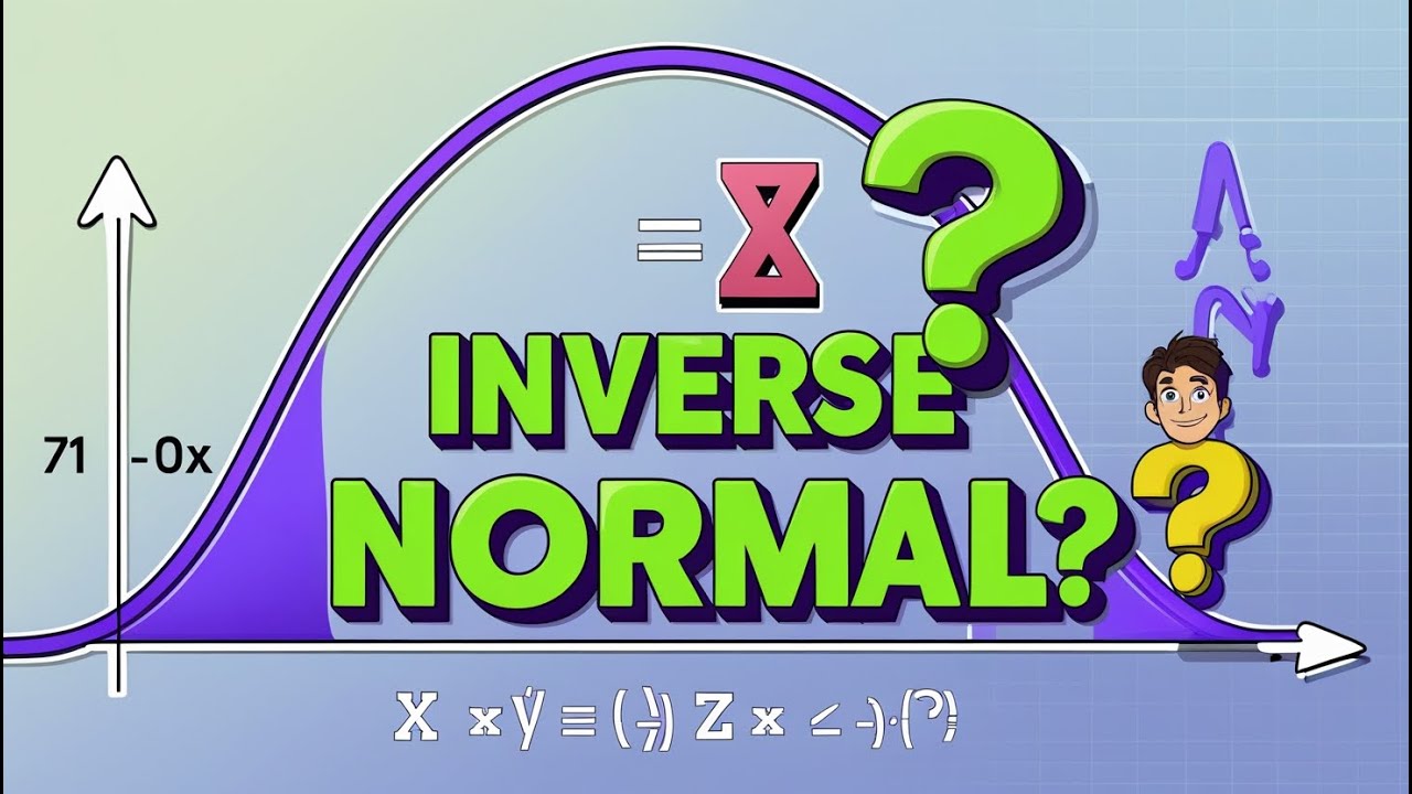 "Inverse Normal Distribution Made Easy 📉 | Find X Given Probability ...