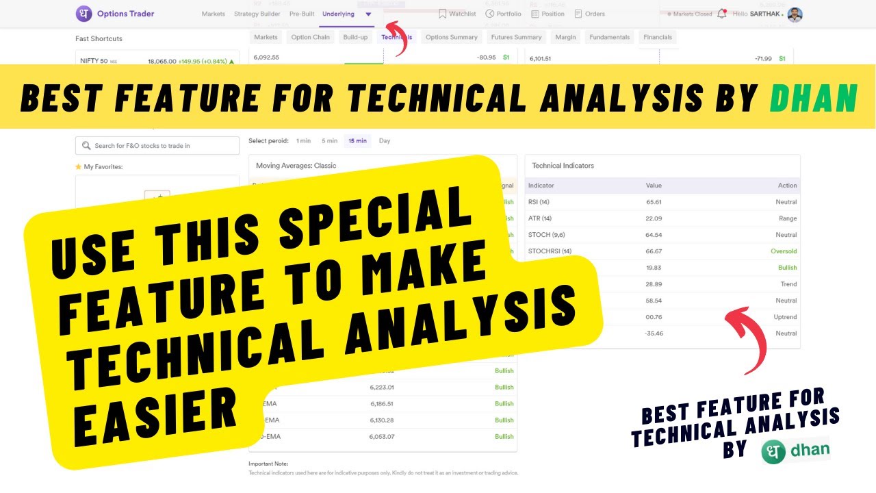 Best Feature for Technical Analysis by DHAN | Use this Feature to Make ...