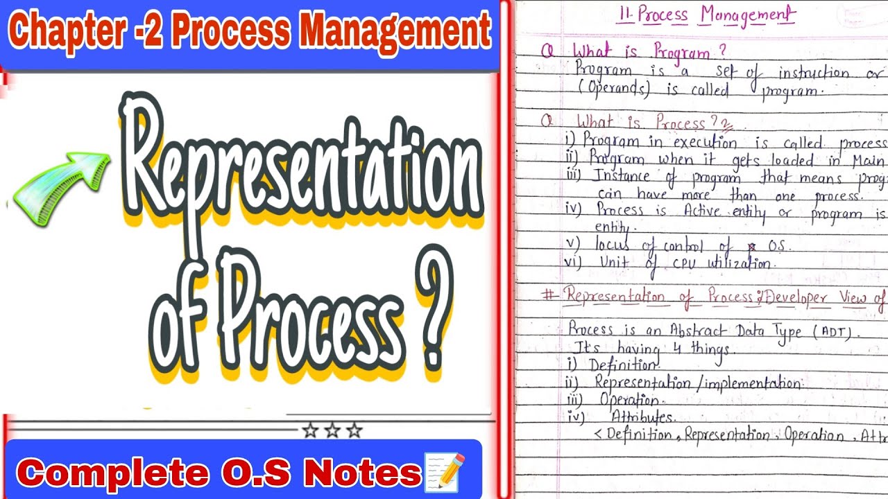 Representation of process ? - YouTube