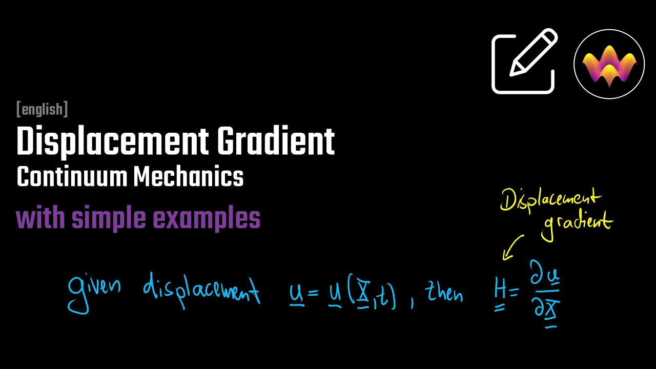 Displacement Gradient | Continuum Mechanics | with simple examples ...