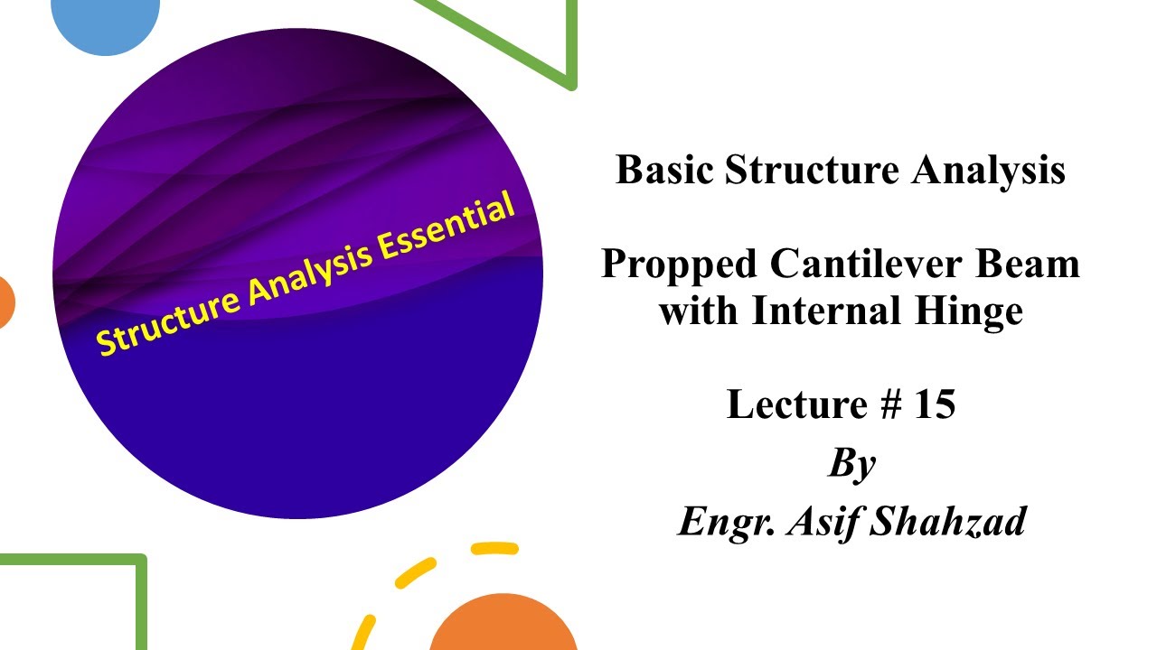 Analysis of Propped Cantilever Beam With Internal Hinge - YouTube