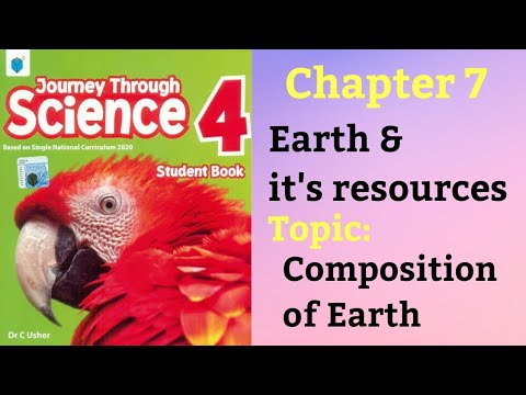 Journey through science 4 chap 7 Earth & its resources lecture 1 ...