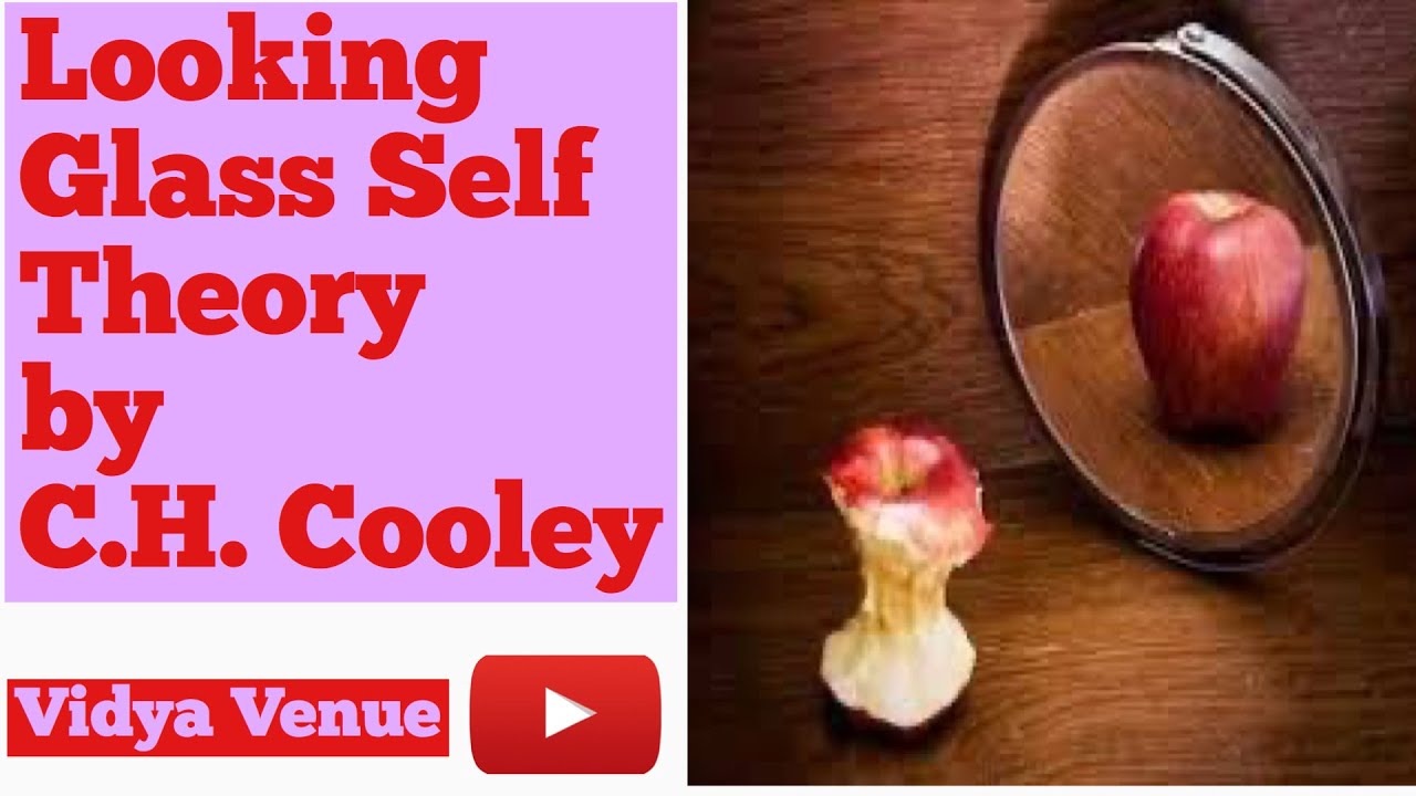 Looking Glass Self Theory By C.H. Cooley | Theory of Socialization ...