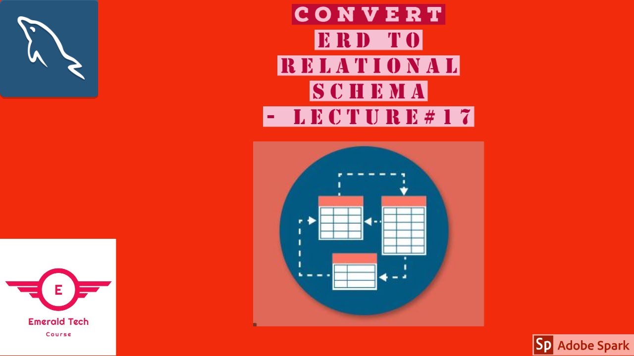 Lecture #20 Converting an ER Diagram to a Relational Table (or Schema ...