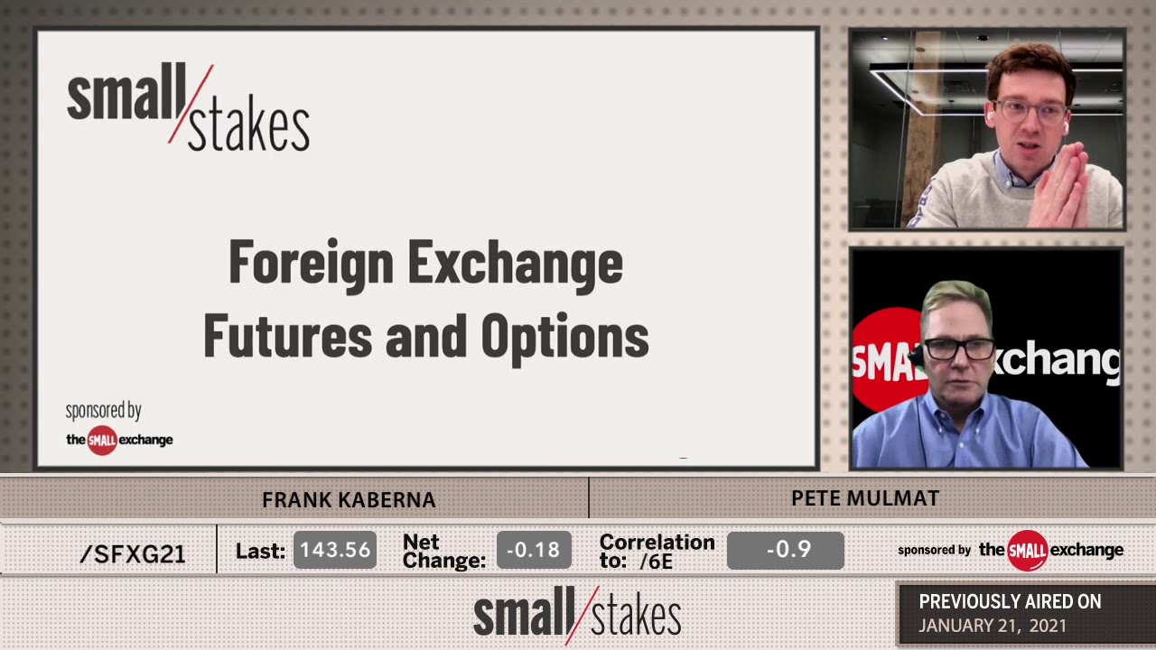 Foreign Exchange Futures and Options - YouTube
