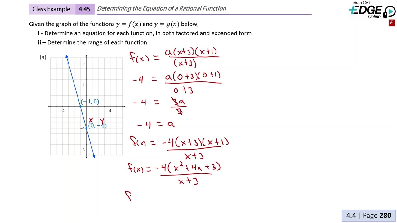 4.45 Part A - Determining the Rational Function Equation from a Graph ...