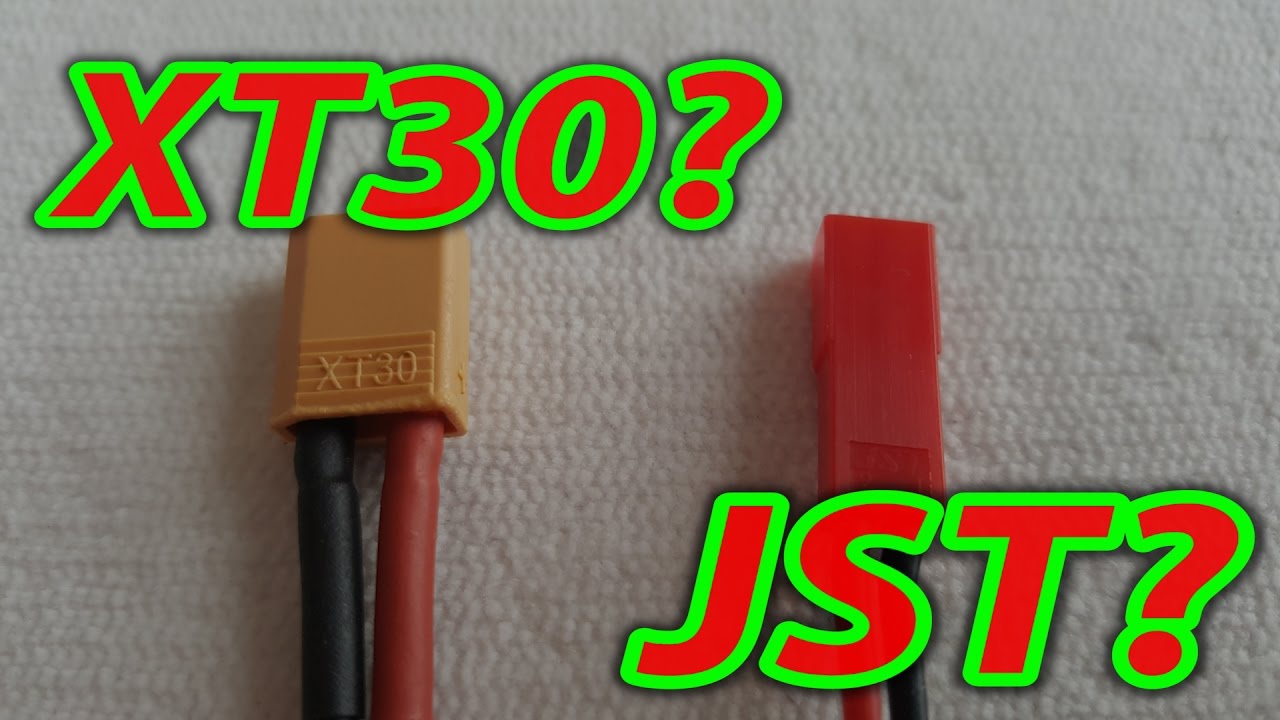 rightenterprises - Blog