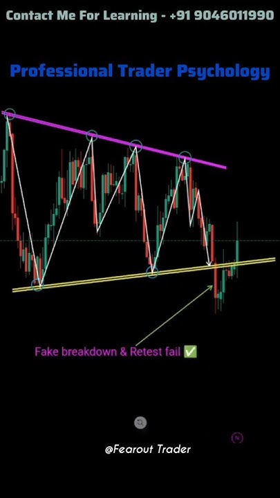 Beginner Trader Vs Professional Trader Perfect Entry In Trading @shorts #op @FearoutTrader - YouTube