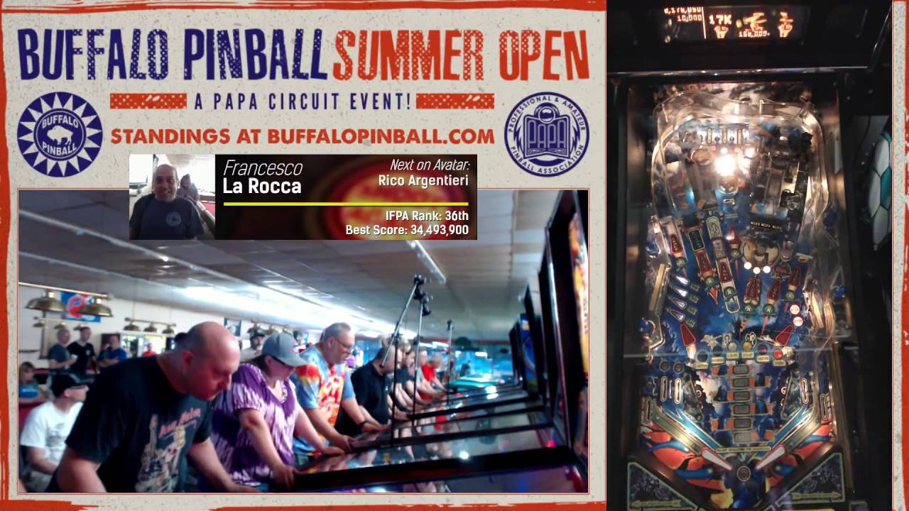 The Buffalo Pinball Summer Open - A PAPA Circuit Event! | Day 2 ...