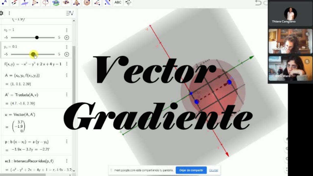 Vector Gradiente: Teoría, Historia y Visualización Dinámica en GeoGebra ...