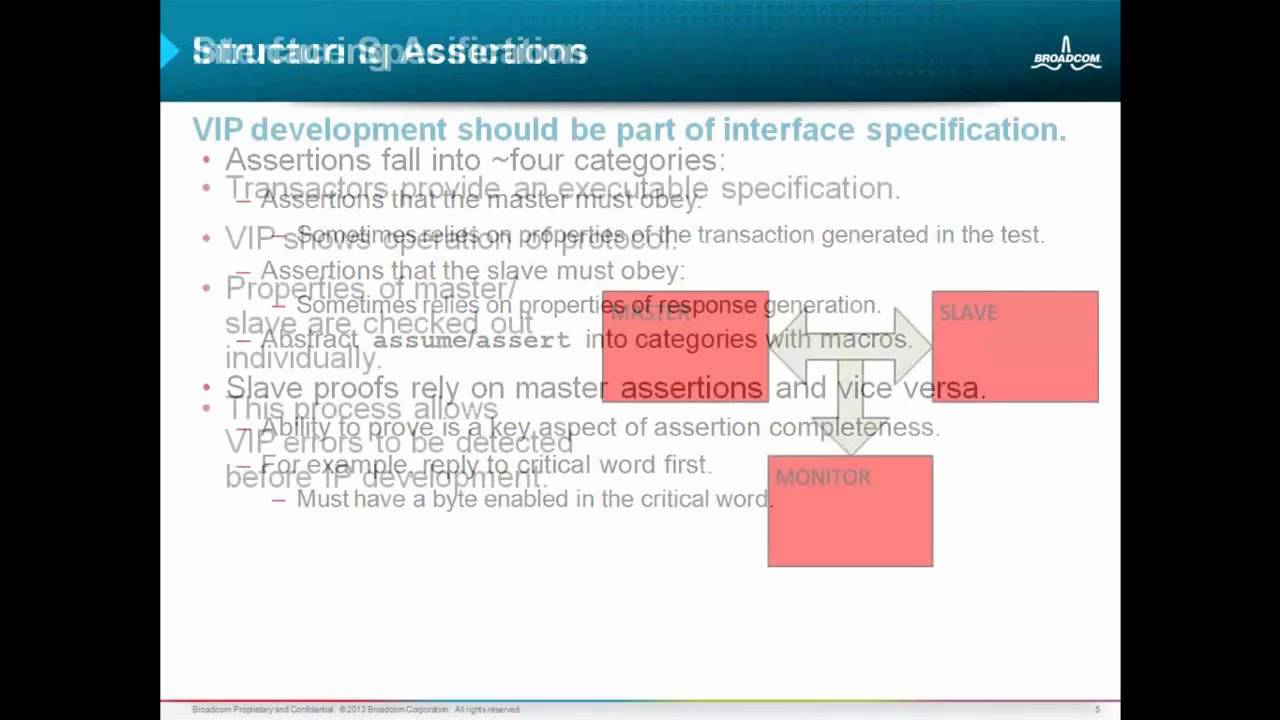 Using Formal in the Design of Interfaces and Verification IP - YouTube