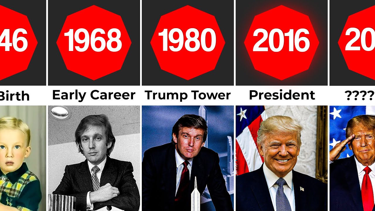 Donald Trump Evolution From 1946 To 2025 - YouTube
