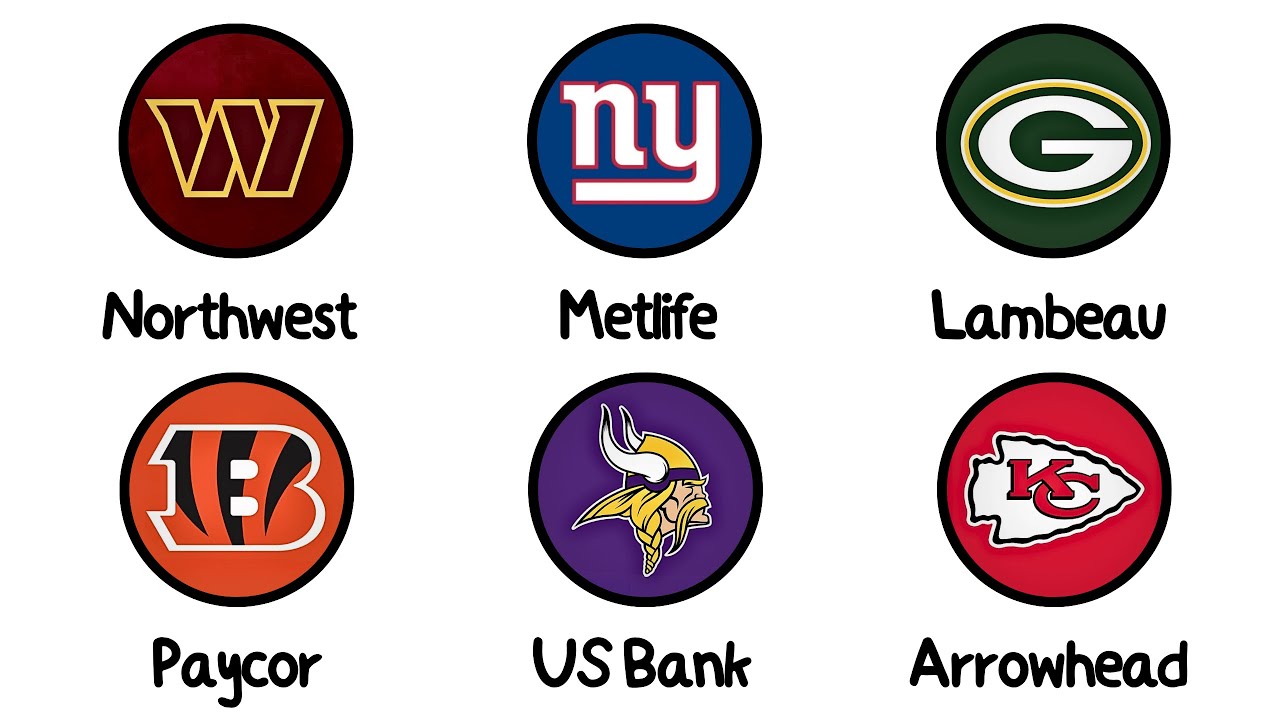 Every NFL Stadium Explained in 9 Minutes - YouTube