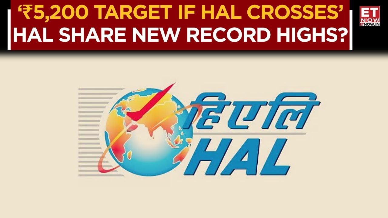 Hal Share Analysis: Time to Buy? Entry Price & Long Term Outlook ...