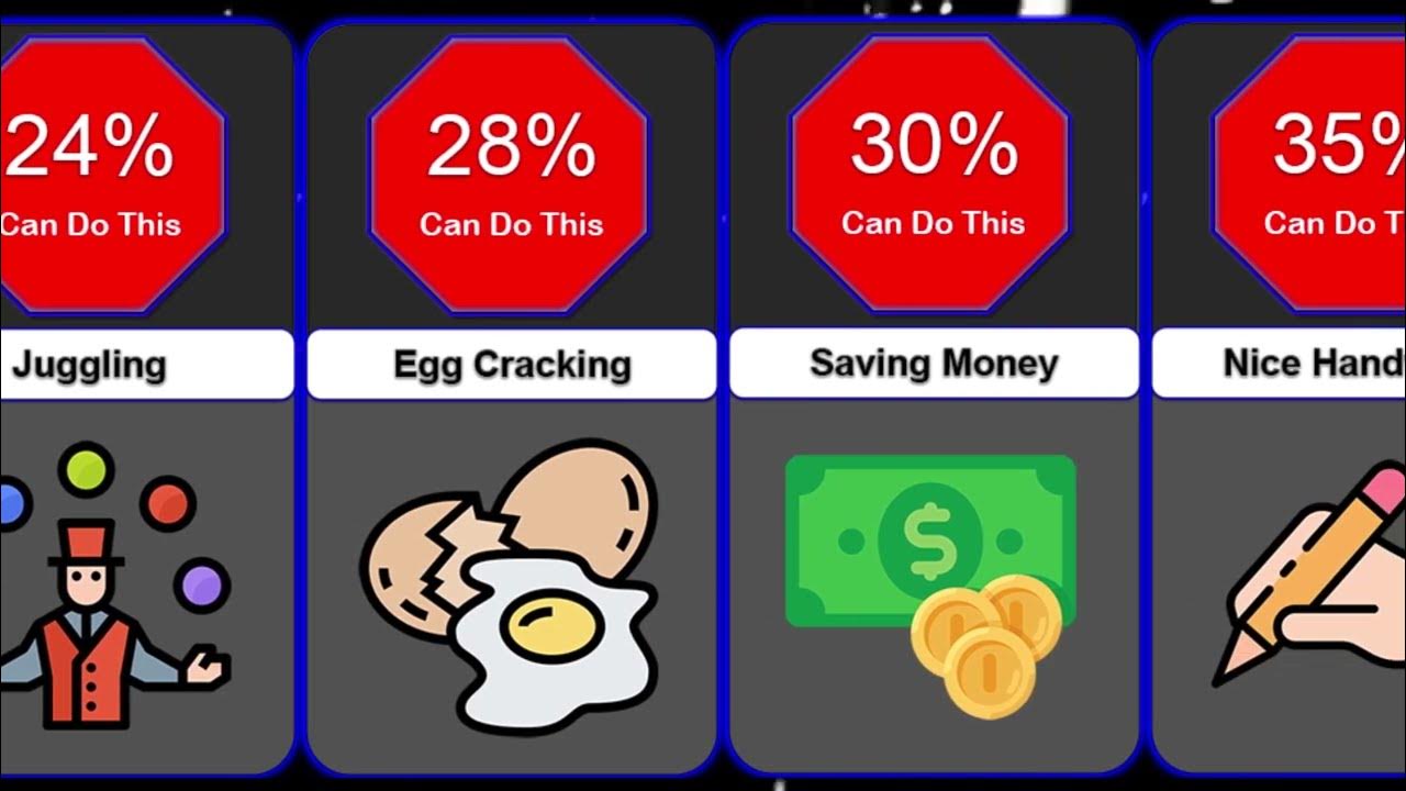 Comparisons : The HARDEST Things To Learn 😱🤕 - YouTube